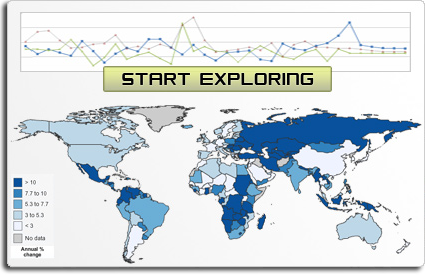 About StatPlanet | Circumpolar Health Observatory